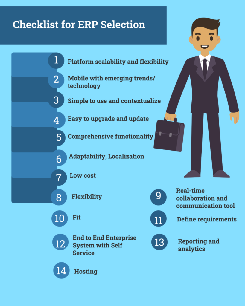 Erp Selection Checklist – coffee.notangkajawa.com